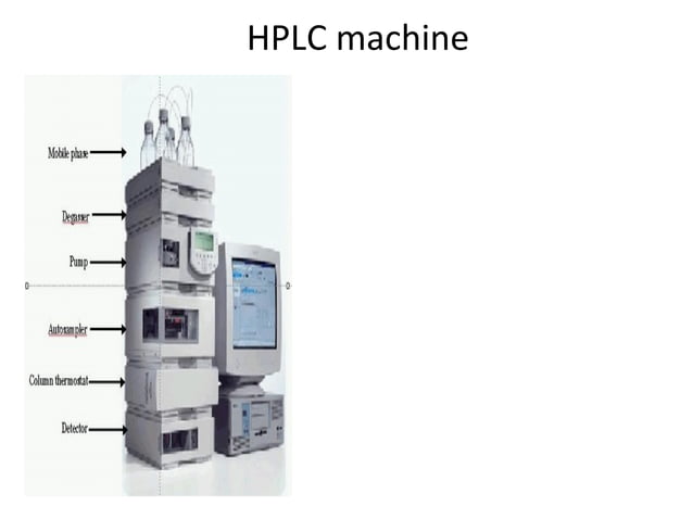 HPLC Presentation by moun | PPT