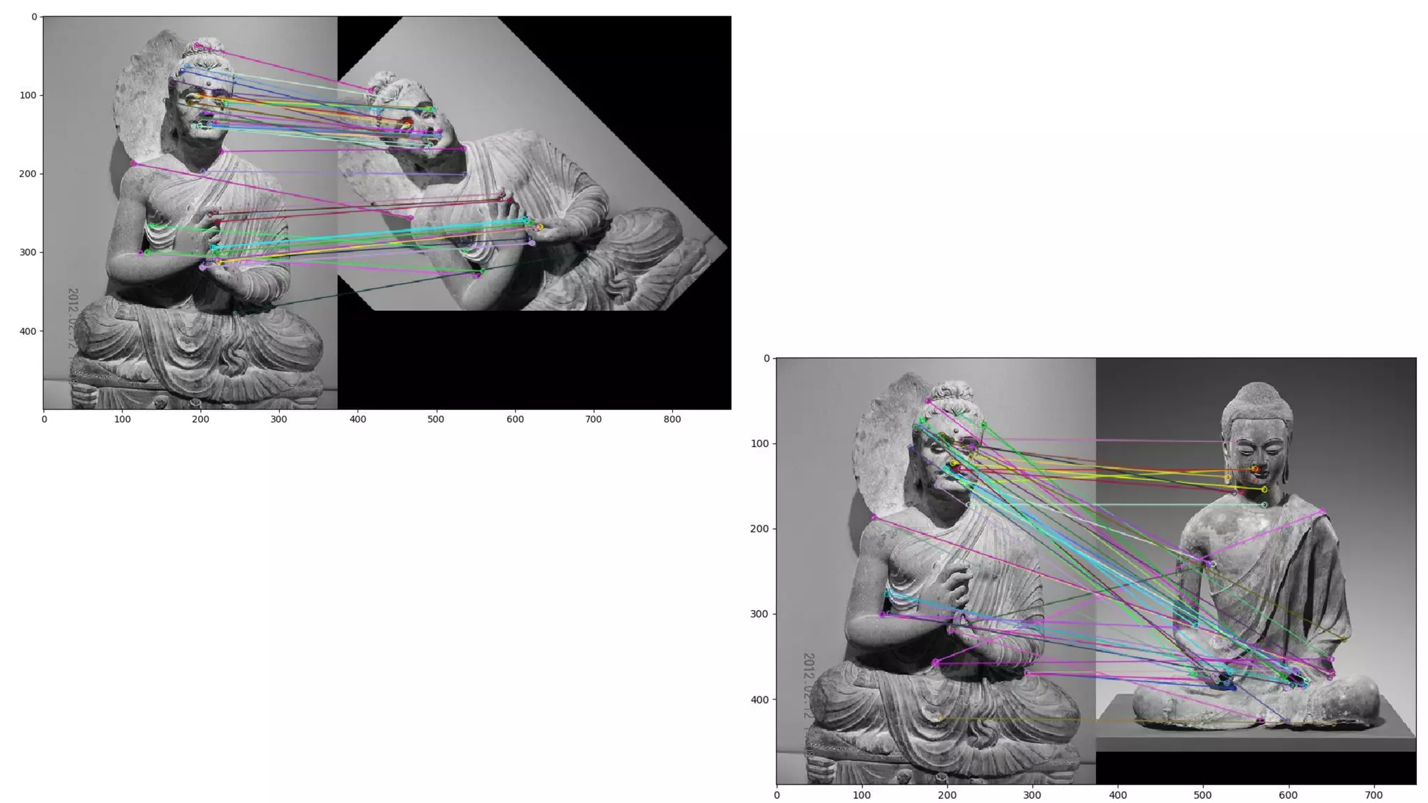 Sift Based Feature Extraction And Matching For Archaeological Artifacts