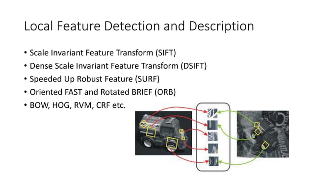 Sift Based Feature Extraction And Matching For Archaeological Artifacts Ppt 