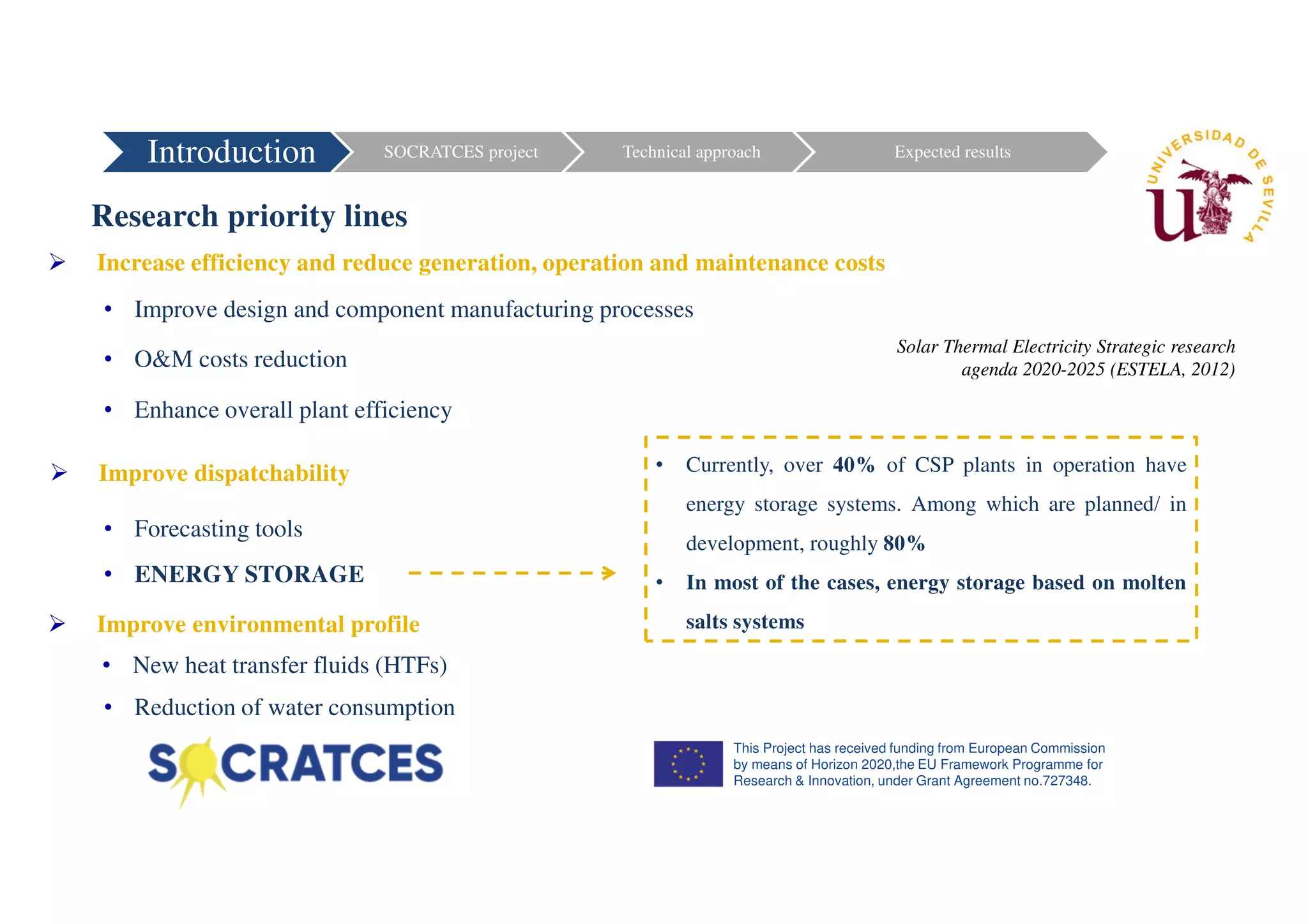 Solar Calcium-Looping Integration for Thermochemical Energy Storage ...