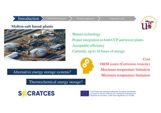Solar Calcium-Looping Integration for Thermochemical Energy Storage ...
