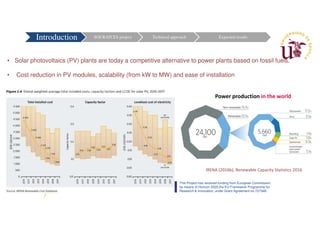 Solar Calcium-Looping Integration for Thermochemical Energy Storage ...