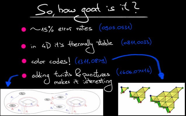 Quantum Error Correction Using Topological Quantum Codes | PPT