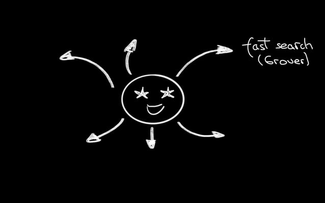 Quantum Error Correction Using Topological Quantum Codes | PDF ...
