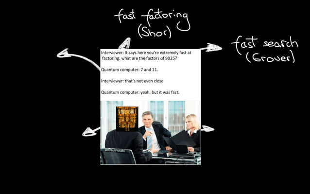 Quantum Error Correction Using Topological Quantum Codes | PDF ...