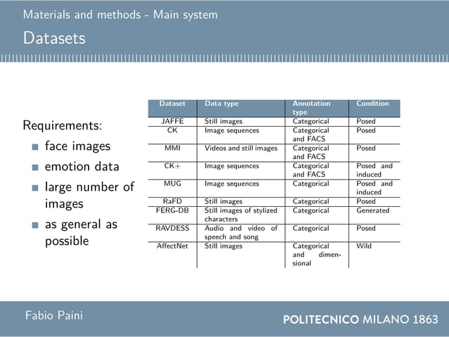 Deep Learning For Real Time Emotion Recognition From Face Images Ppt