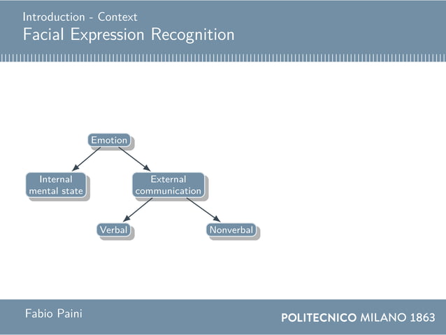 Deep Learning For Real Time Emotion Recognition From Face Images Ppt