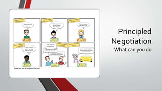 Presentation | PPTX