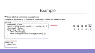 Bakery Algorithm | PPTX | Computing | Technology & Computing
