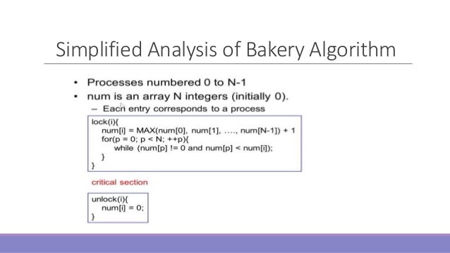 Bakery Algorithm