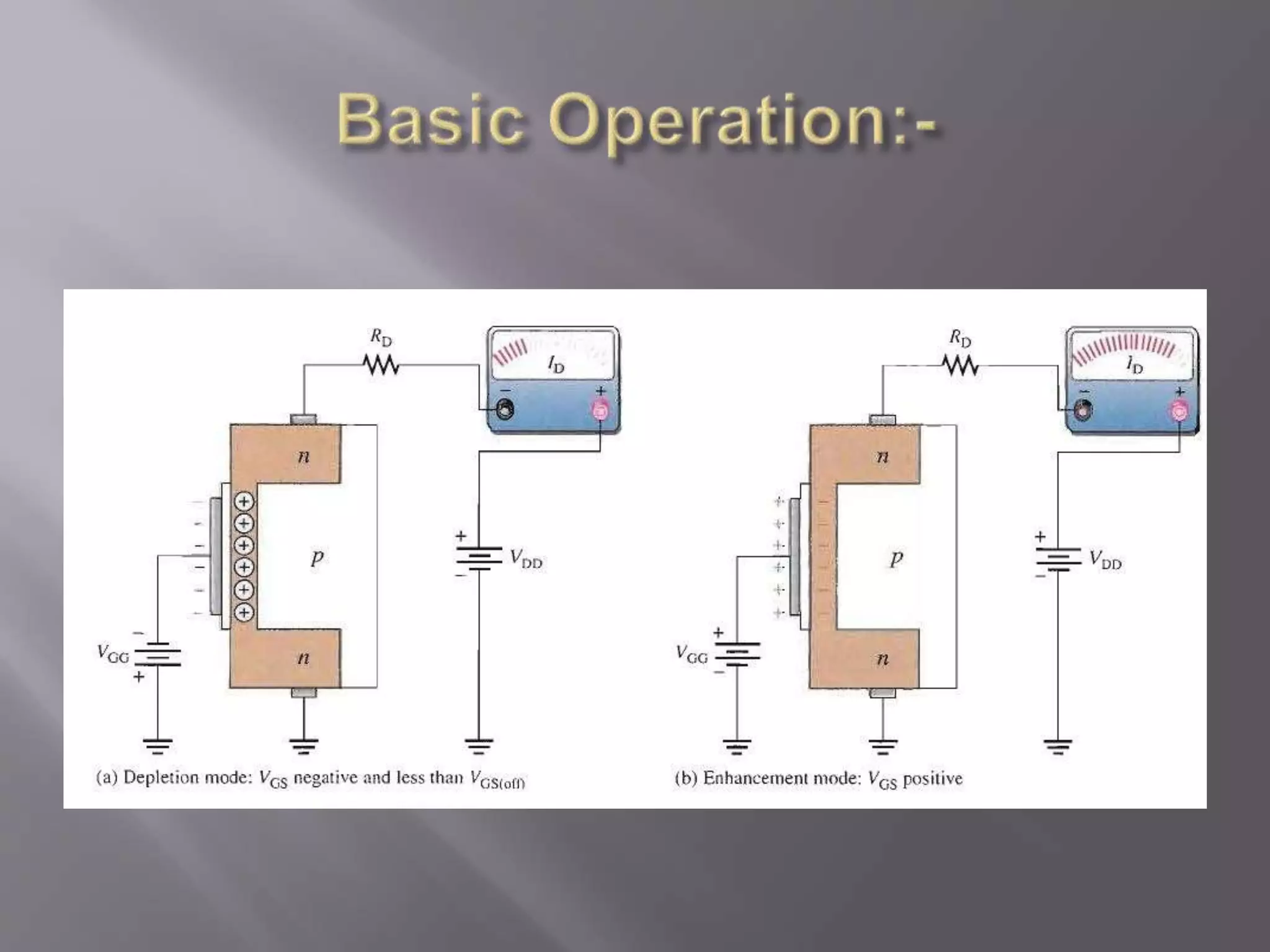 FET TRANSISTOR | PPTX