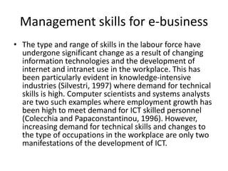 Management of E-business | PPTX