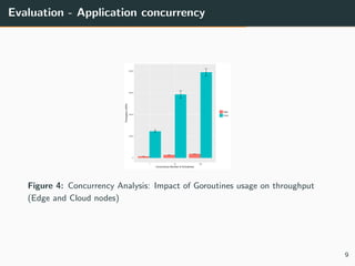 IoT Workload Distribution Impact Between Edge and Cloud Computing in a Smart Grid Application | PPT