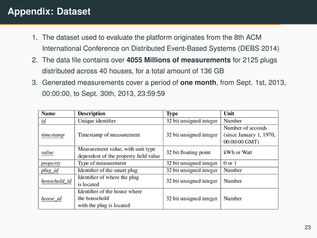 Garuageo Global Scale Data Aggregation In Hybrid Edge And Cloud Computing Environments Ppt