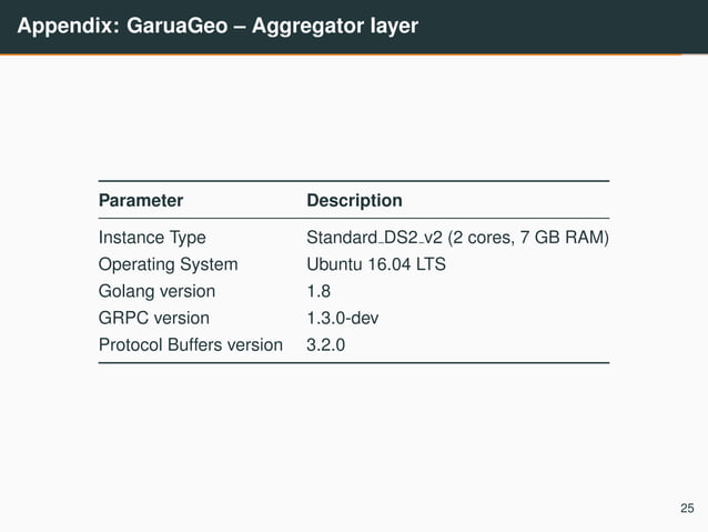 Garuageo Global Scale Data Aggregation In Hybrid Edge And Cloud Computing Environments Ppt