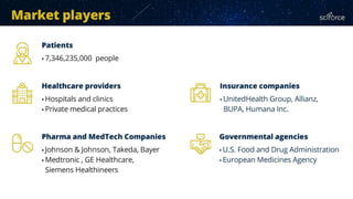 AI in Healthcare. Sciforce presentation at Big Data Innovation Confe…