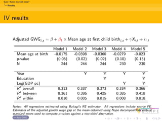 Fertility changes and gender wage gaps | PPT