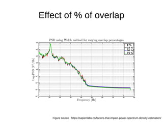 Spectral analysis and filtering | PDF