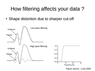 Spectral analysis and filtering | PDF