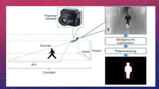 Body-Movement-Based Human Identification | PPT