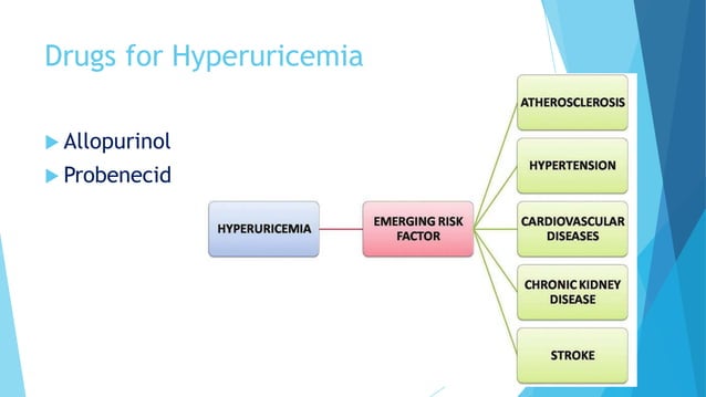 Drug therapy of gout | PPTX | Chemistry | Science