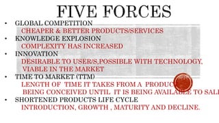 Contemporary Issues in Project Management | PPTX