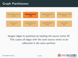 Cut to Fit: Tailoring the Partitioning to the Computation | PPT