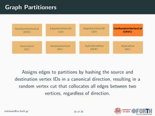 Cut to Fit: Tailoring the Partitioning to the Computation | PPT