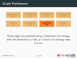 Cut to Fit: Tailoring the Partitioning to the Computation | PPT