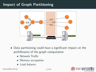 Cut to Fit: Tailoring the Partitioning to the Computation | PPT