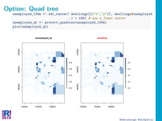 sdcSpatial user!2019 | PPT