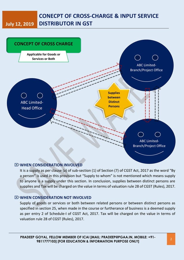 Concept of Cross Charge & Input Service Distributor in GST- My Presentation | PDF