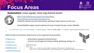 Kubecon 2019 - Promoting Kubernetes CI/CD to the Next Level | PPTX