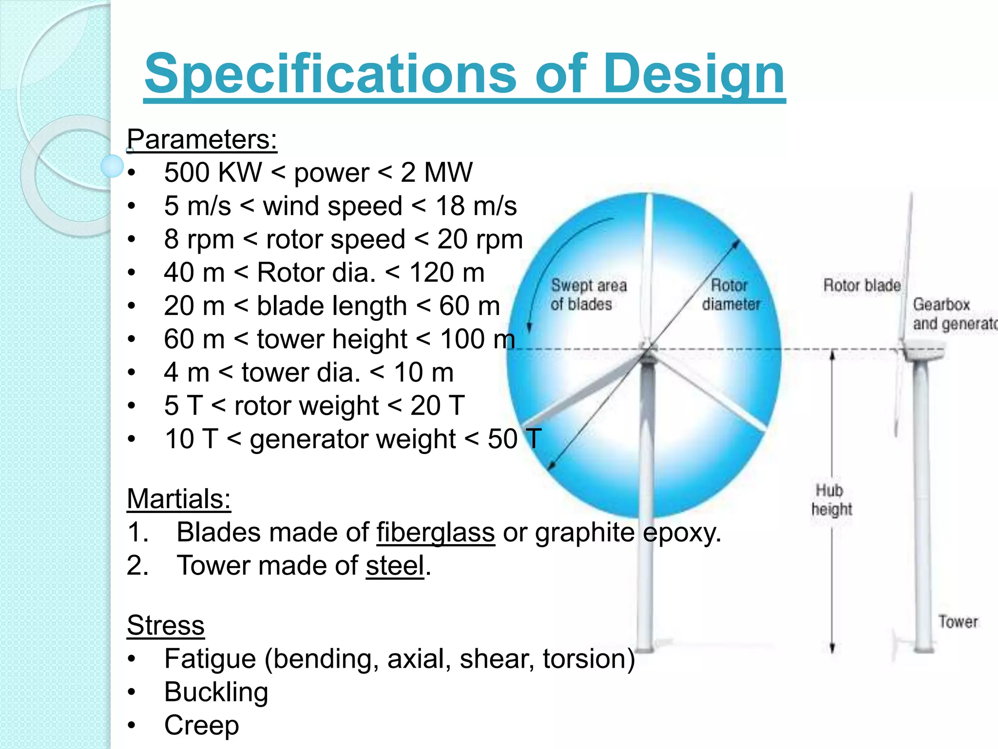 Principles of wind turbines | PPTX