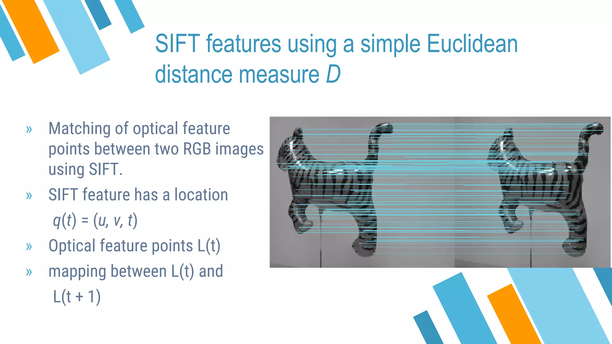 Temporary Coherence 3D Animation | PPT