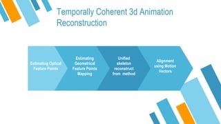 Temporary Coherence 3D Animation | PPT