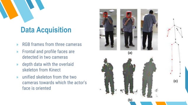 Temporary Coherence 3D Animation | PPT