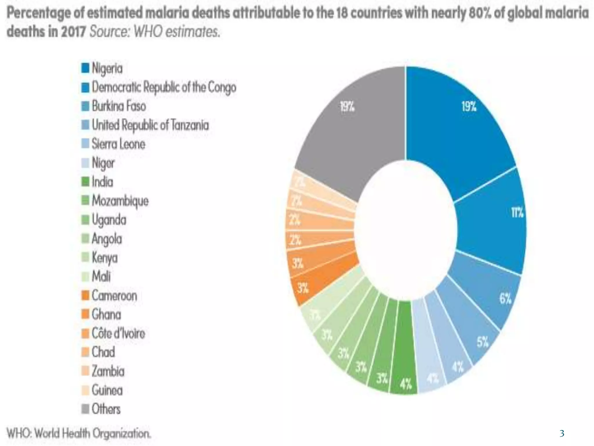 Cloning, expression and purification of tRNA intron splicing ...