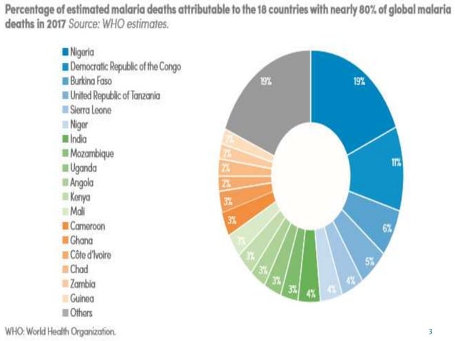 Cloning, expression and purification of tRNA intron splicing ...