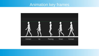 Rigging a humanoid in Blender and Unity | PPT