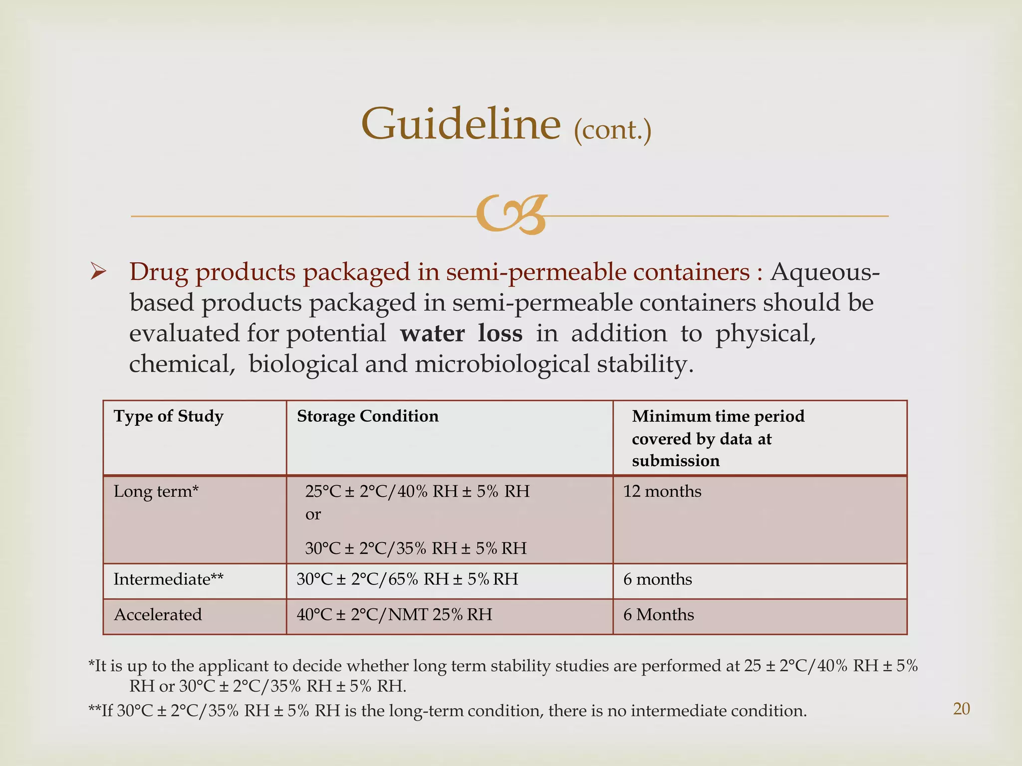 Q1A(R2): STABILITY TESTING OF NEW DRUG SUBSTANCES AND PRODUCTS | PPTX