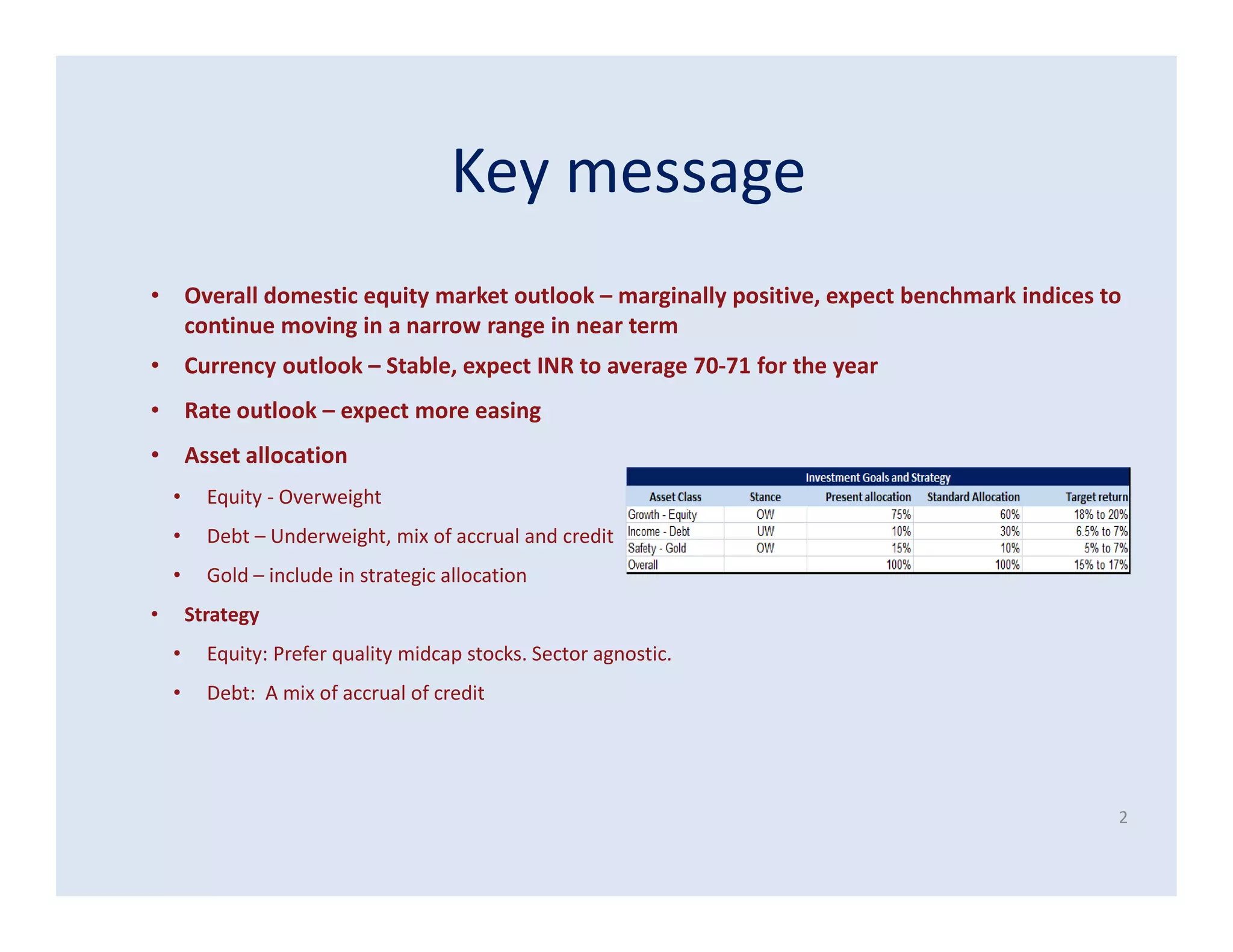 Indian Market Outlook | PPT