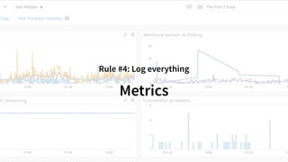 8 Simple Rules for Consuming APIs | PPT