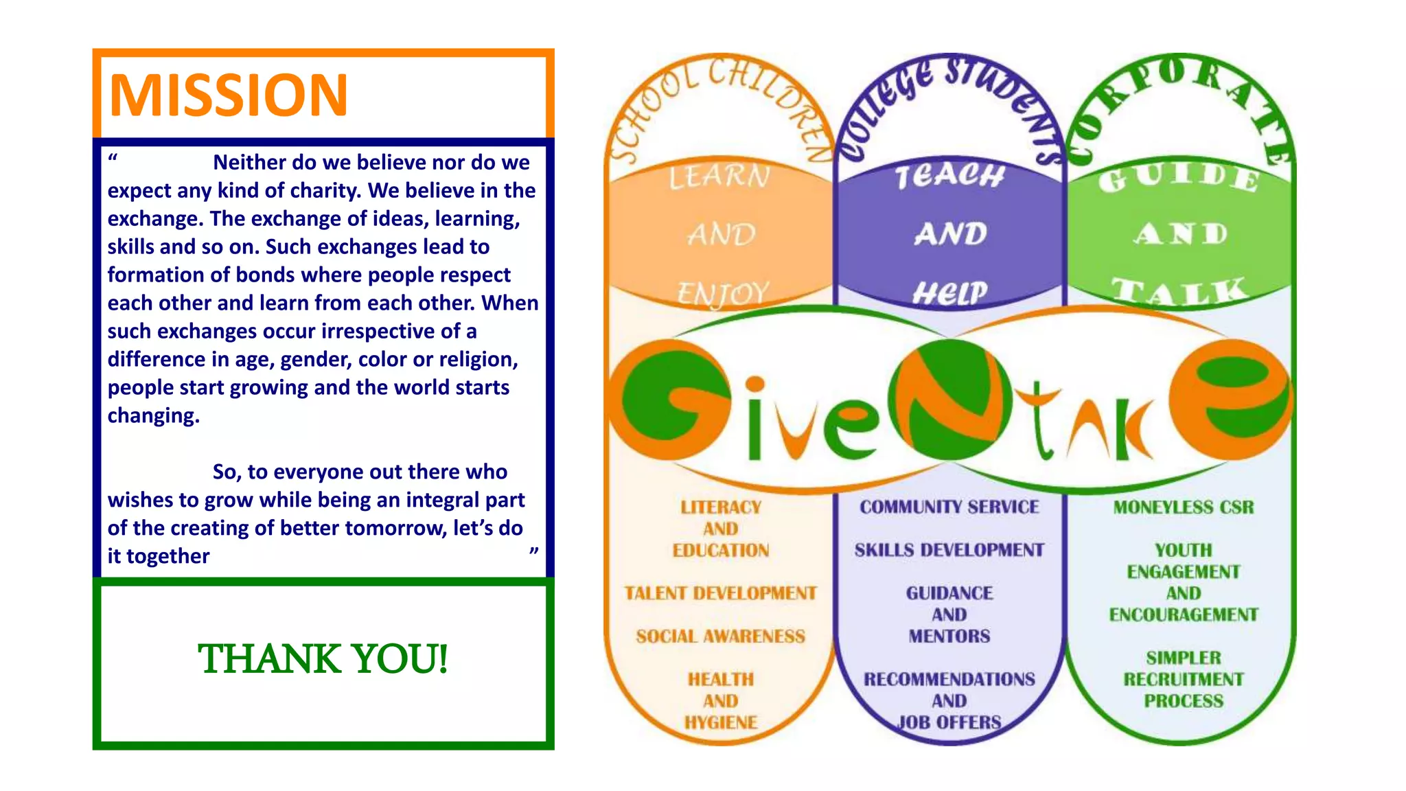 GiveNTake - Business Plan Presentation | PPTX