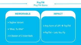Ad Analysis Presentation - UPI Payment Applications | PPTX