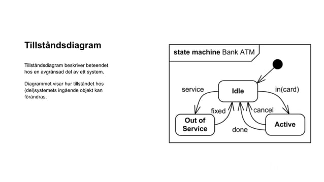 Introduktion till UML, OOAD & OOP, del 3 | PDF