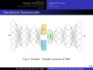 Using a Manifold Vocoder for Spectral Voice and Style Conversion | PPT