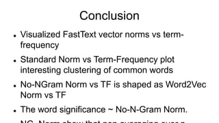 FastText Vector Norms And OOV Words | PPTX