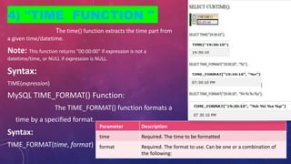 sql function(ppt) | PPTX