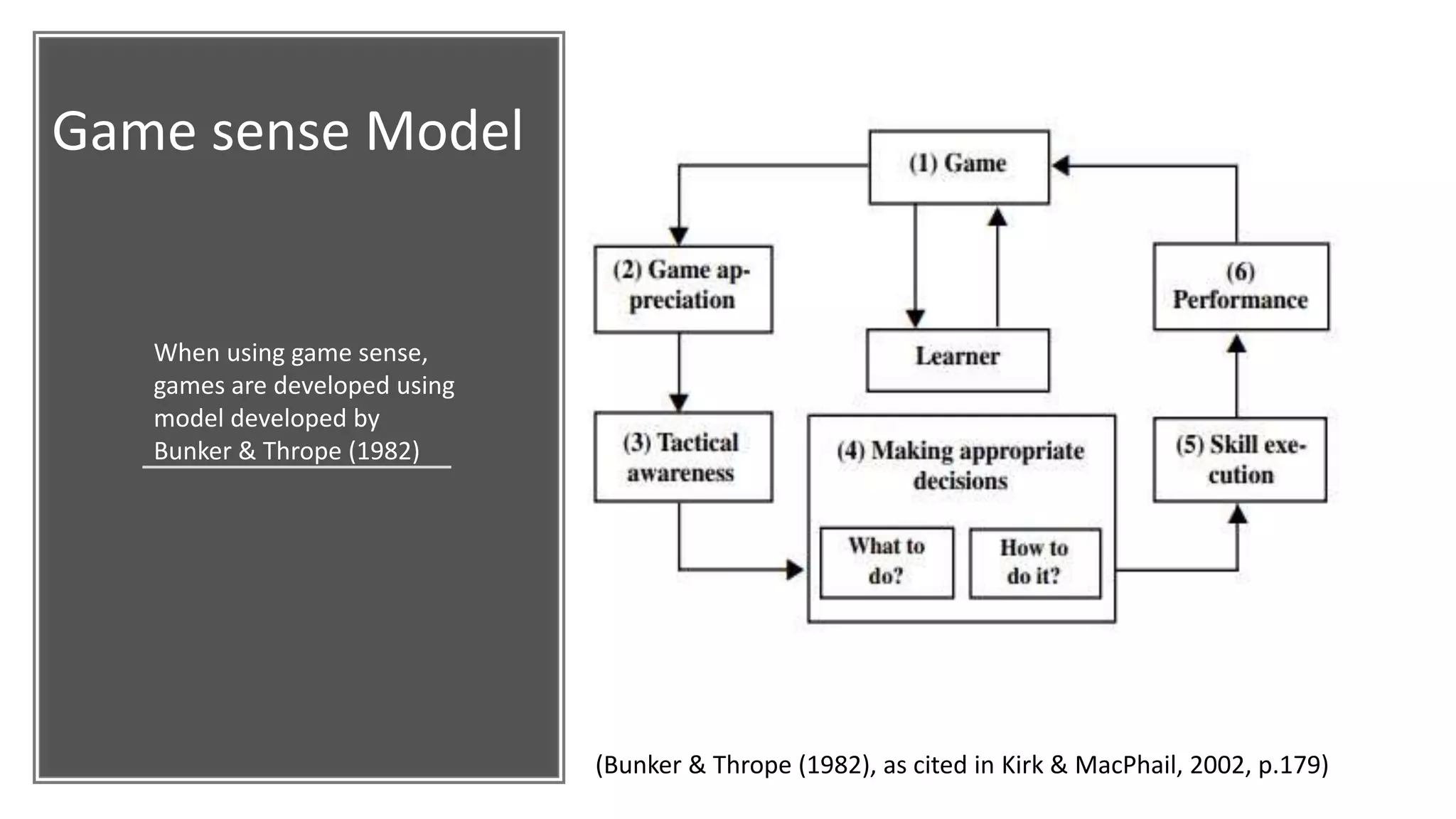 Game sense Presentation | PPTX